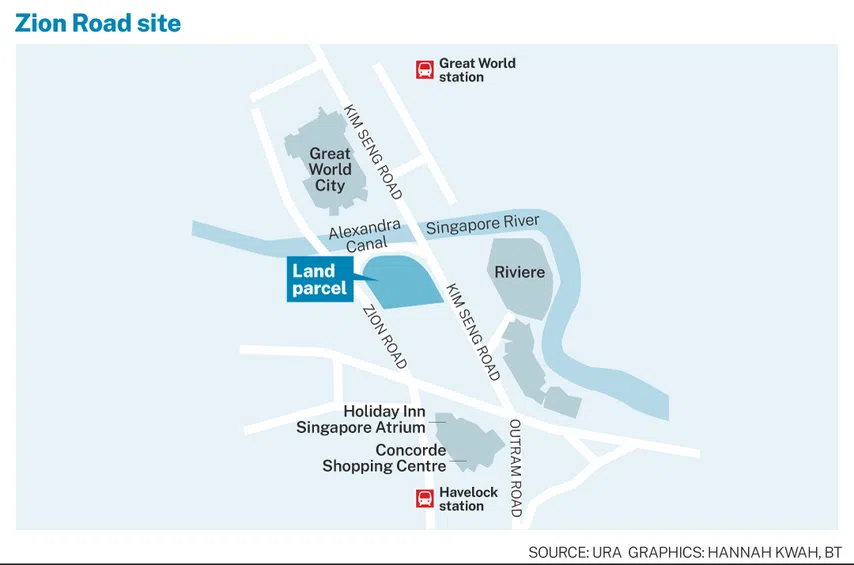 Zion Road Parcel B GLS | New Launch Condo Singapore 2026